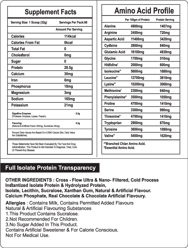 Iso Bullet – Humongouspharma
