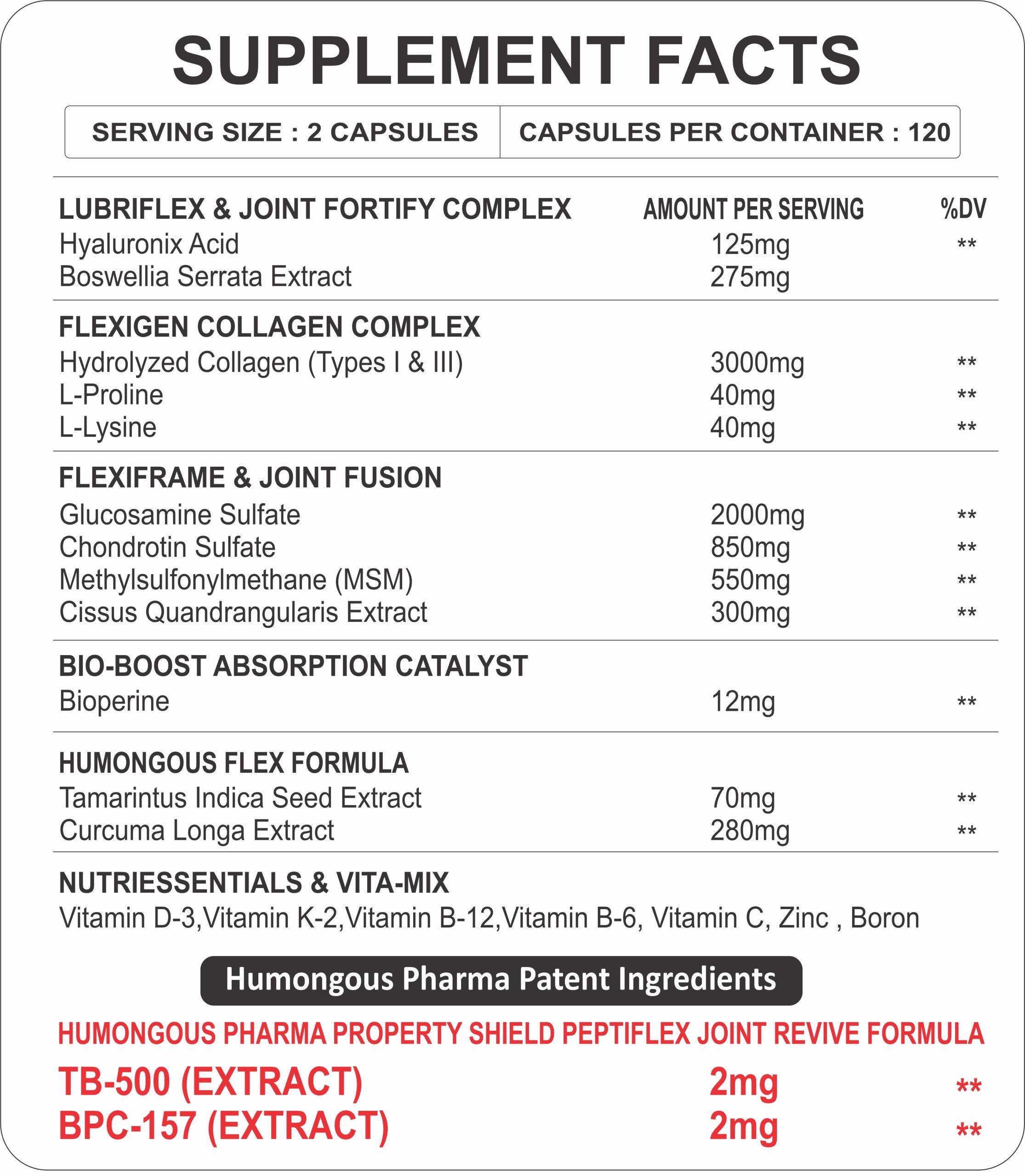 Hp Bullet – Humongouspharma